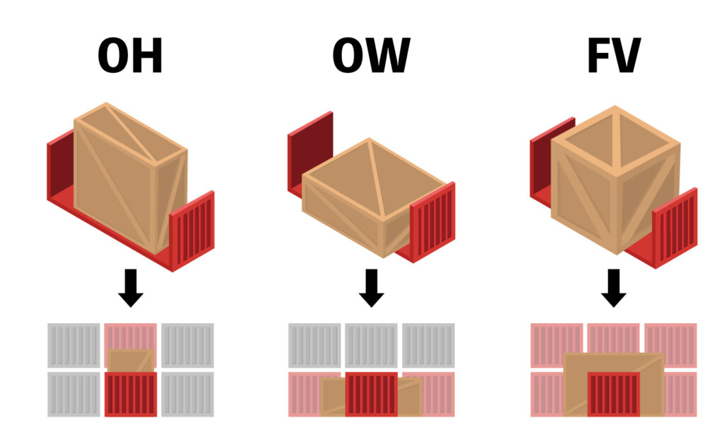 海上コンテナ【フラットラックコンテナ】 - N-avigation 最新の物流情報をお届け！