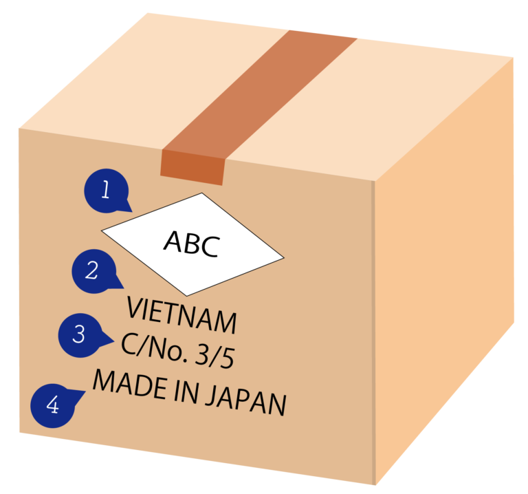 シッピングマークは貨物のユニフォーム - N-avigation 最新の物流情報をお届け！