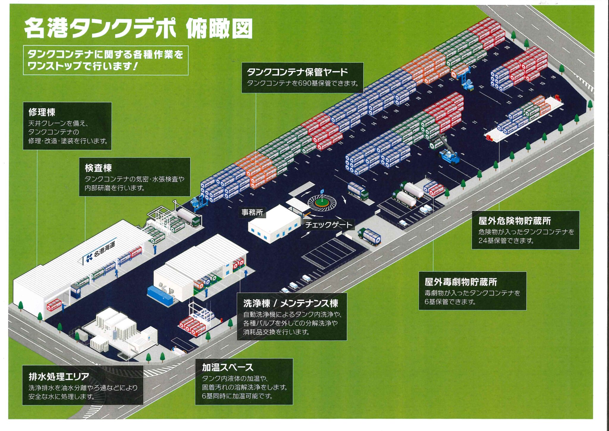 タンクコンテナ輸送の舞台裏—名港デポを徹底解剖 - N-avigation 最新の物流情報をお届け！