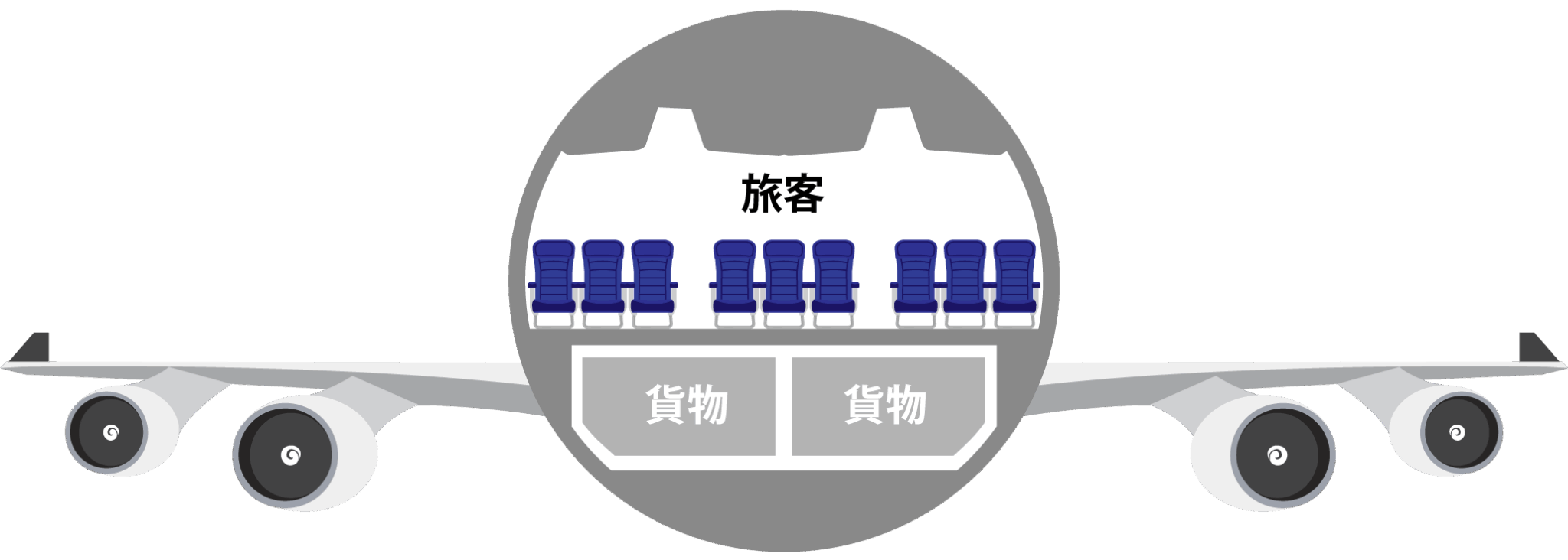 ULD ～世界の物流を支える航空機用コンテナ～ - N-avigation 最新の物流情報をお届け！