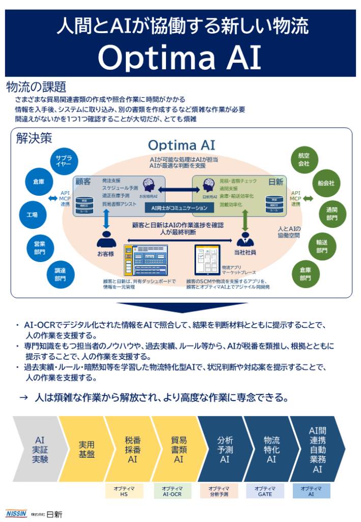 AWS Summit Japan2026に出展します - N-avigation 最新の物流情報をお届け！
